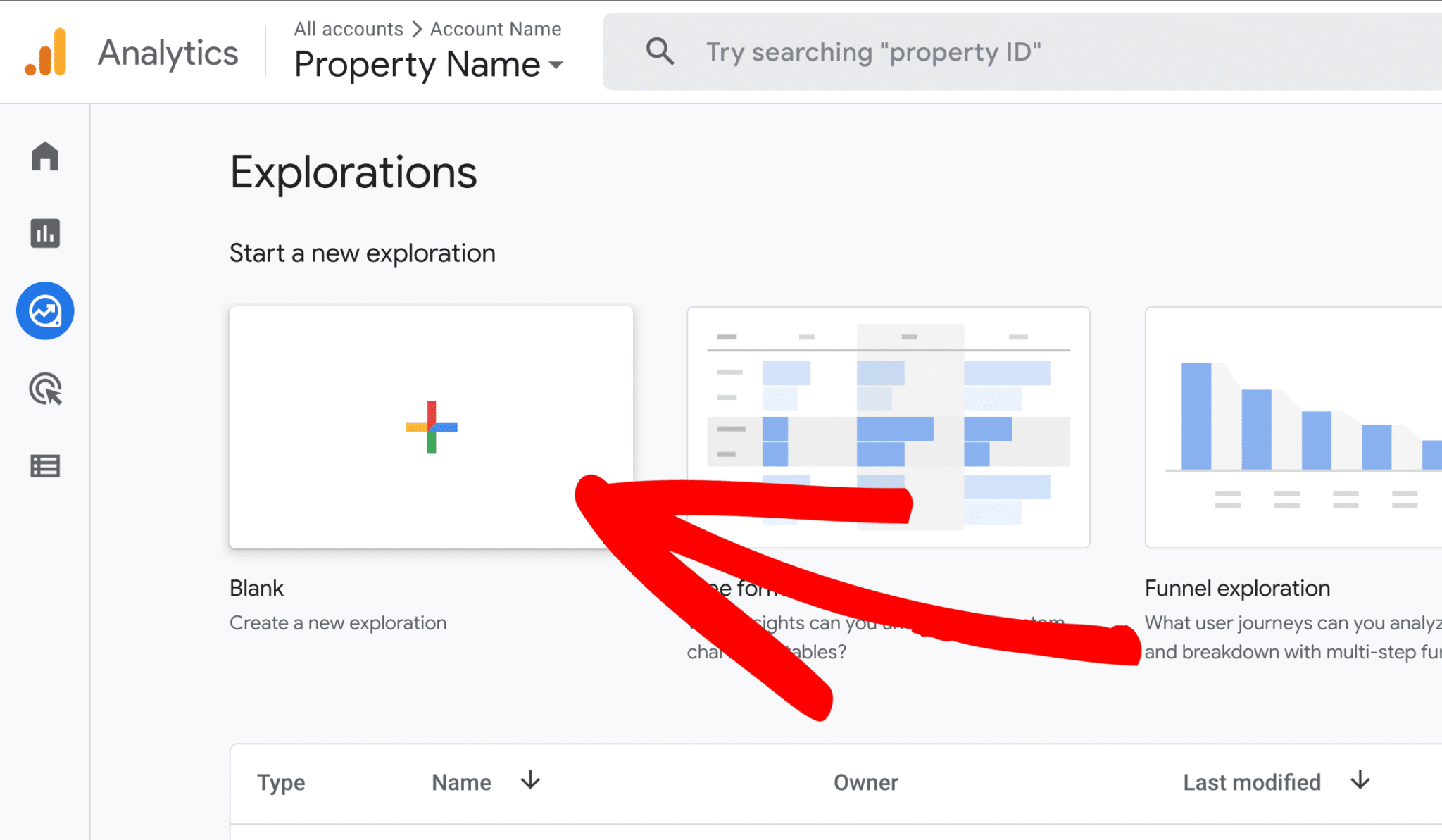 Paid Search Analytics Explained: How to Measure PPC Success