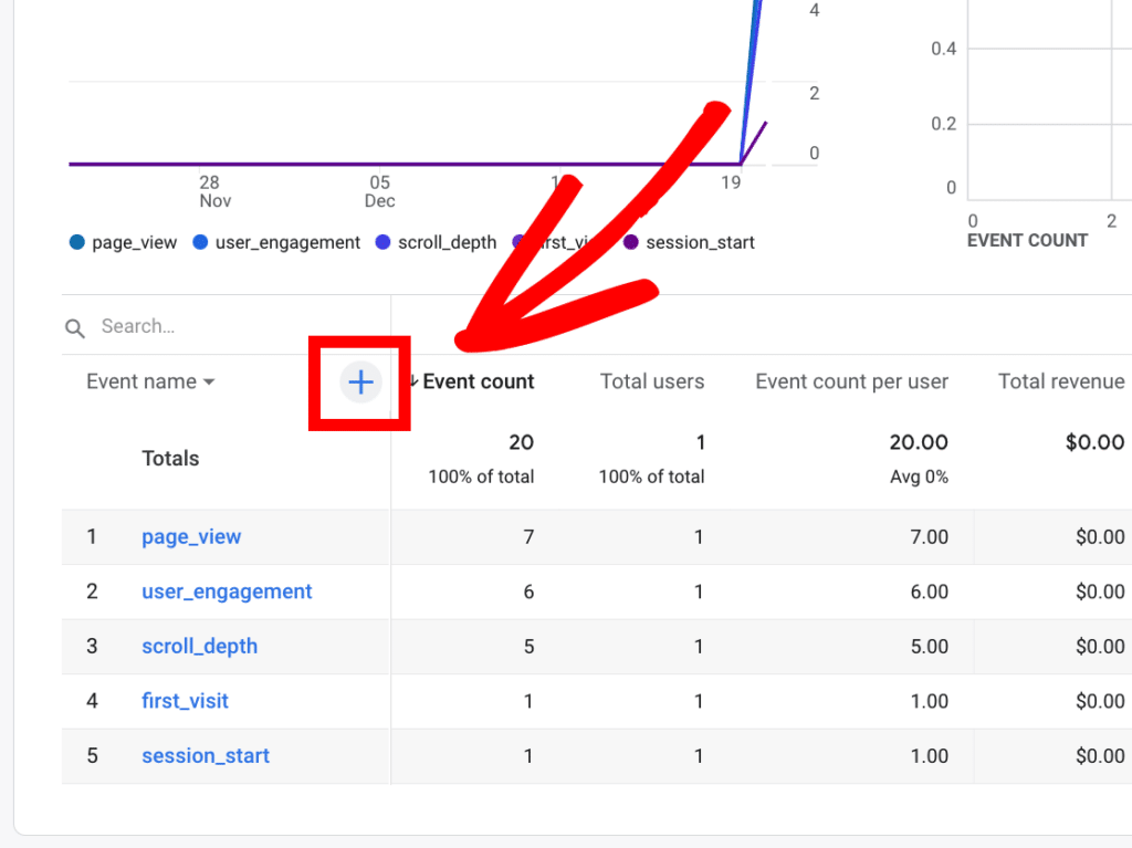 How to Find Custom Dimension Reports in Google Analytics