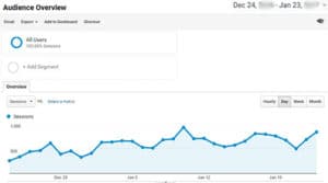 How to Login to Google Analytics (Step by Step)