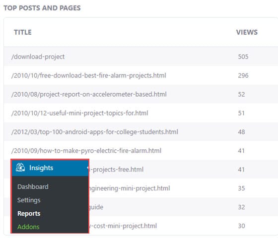 How to Find Your Most Popular Blog Posts With MonsterInsights