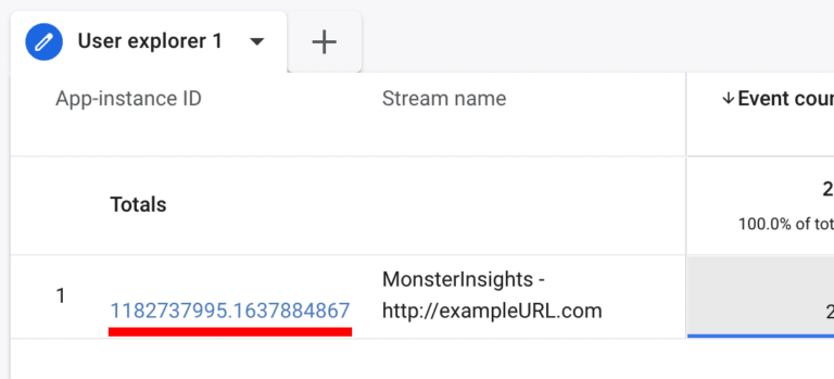 How to Set Up User ID Tracking in GA4 + WordPress