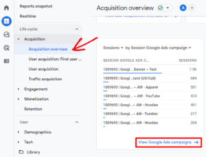 A Complete Guide to GA4 Conversion Tracking for WordPress