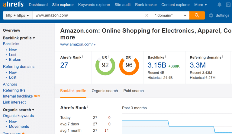 16 Methods for How to Attract Customers to Your Online Store