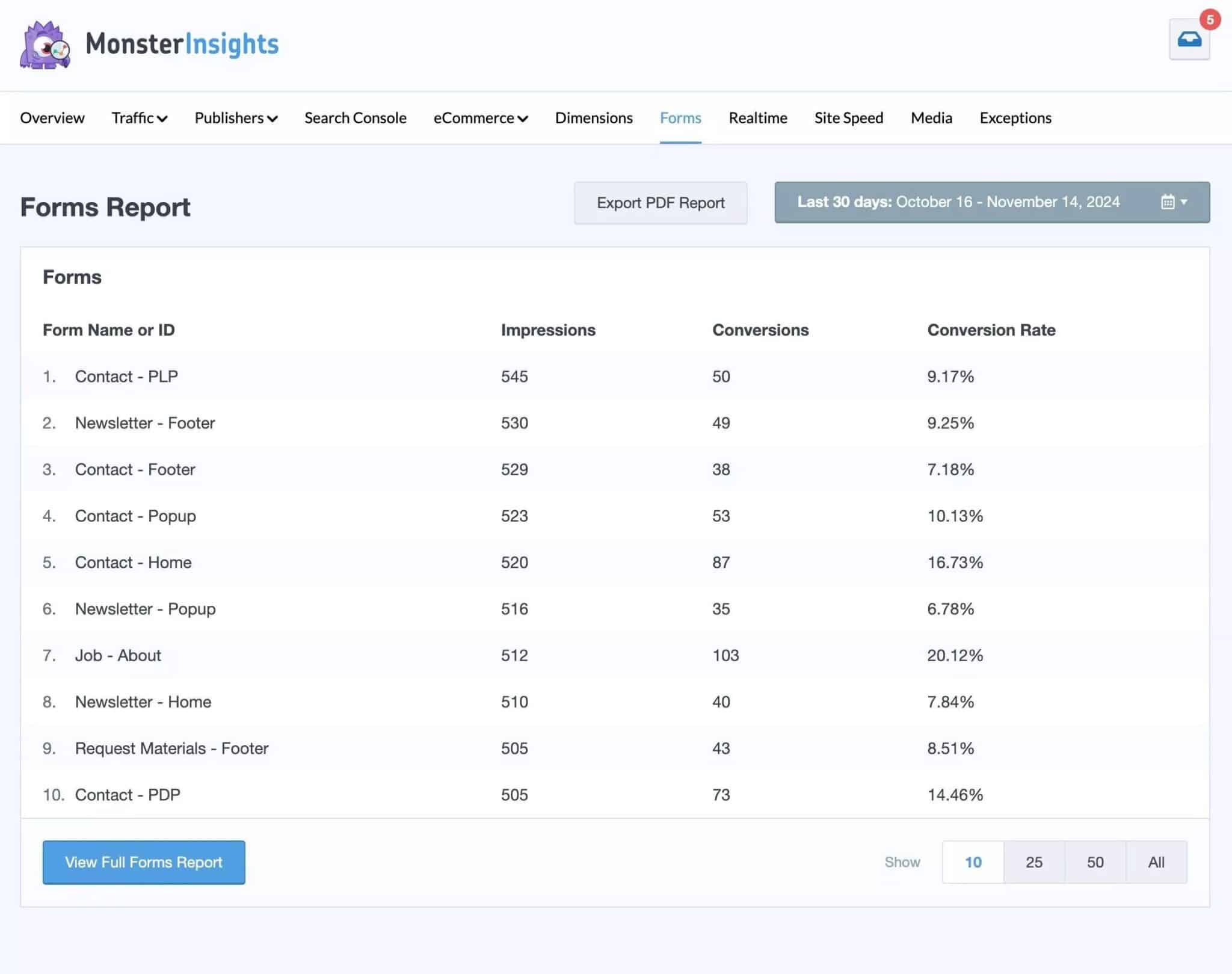 How to Track Elementor Forms in Google Analytics