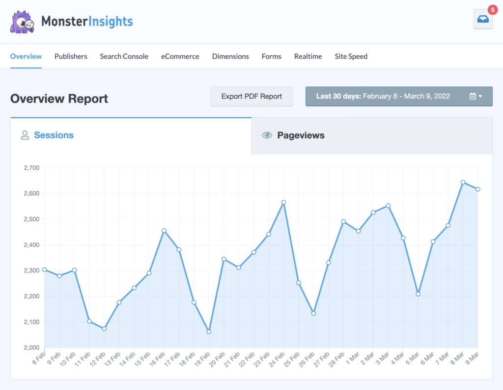 7 Website Traffic Checkers: How Much Traffic Does a Website Get?