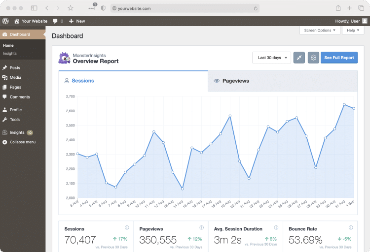 Google Analytics Dashboard for WordPress by MonsterInsights Google Analytics Dashboard for WordPress by MonsterInsights