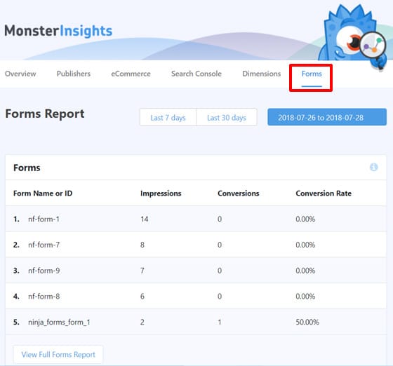 How to Track Ninja Forms Conversions with Google Analytics