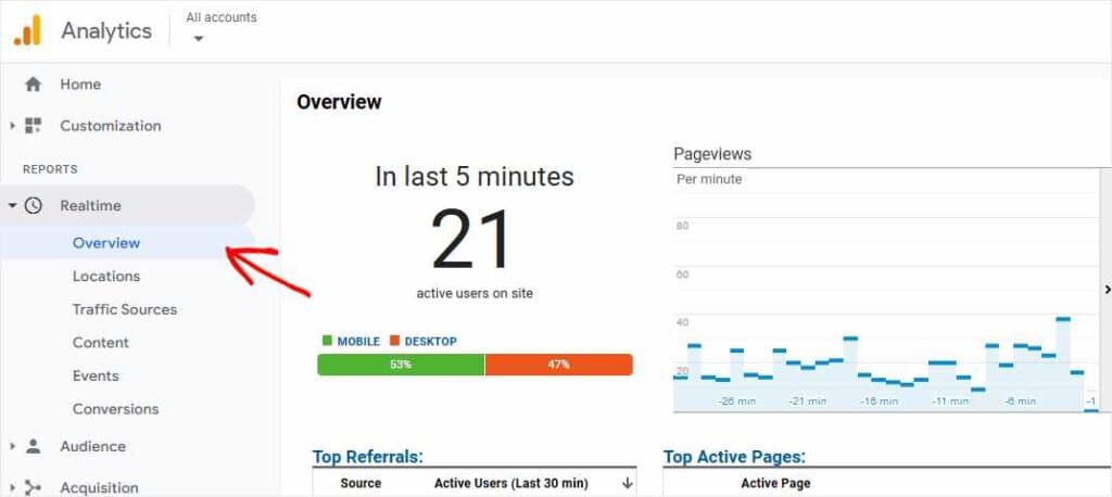 How to Find and Use Realtime Reports in Google Analytics