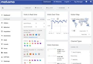 Matomo vs. Google Analytics - Which is a Better Web Analytics Tool?