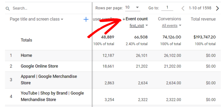 What is Direct Traffic in Google Analytics? (GA4 Updates)