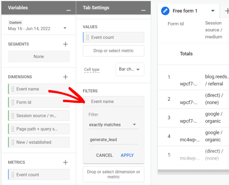 How to Track Form Submissions in Google Analytics