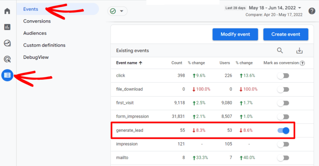 How to Track Form Submissions in Google Analytics & WordPress