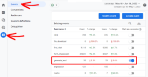 How to Track Form Submissions in Google Analytics & WordPress