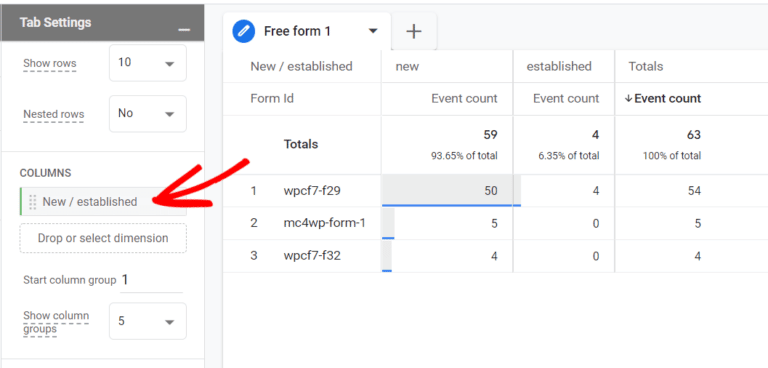 How to Track Form Submissions in Google Analytics