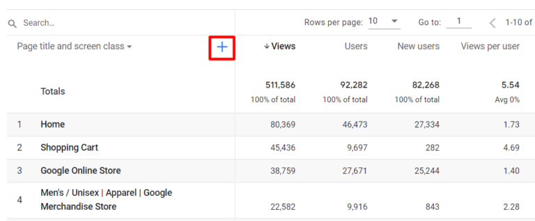 The Beginners Guide to Custom Dimensions in Google Analytics