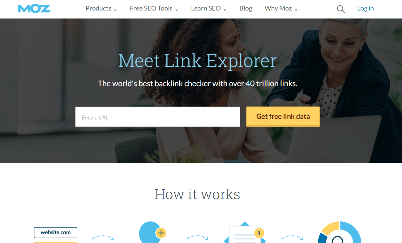 15 Best SEO Plugins & Tools for WordPress in 2022