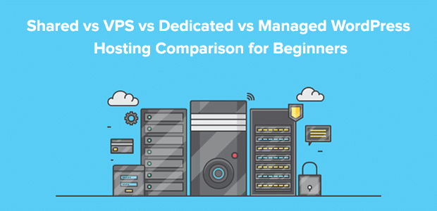 Shared vs VPS vs Dedicated vs Managed WordPress Hosting Shared vs VPS vs Dedicated vs Managed WordPress Hosting