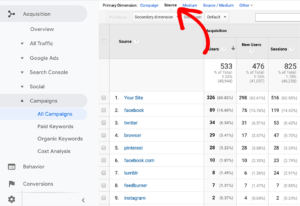 Where to Find UTM Tracking Code Results Data in Google Analytics - MonsterInsights