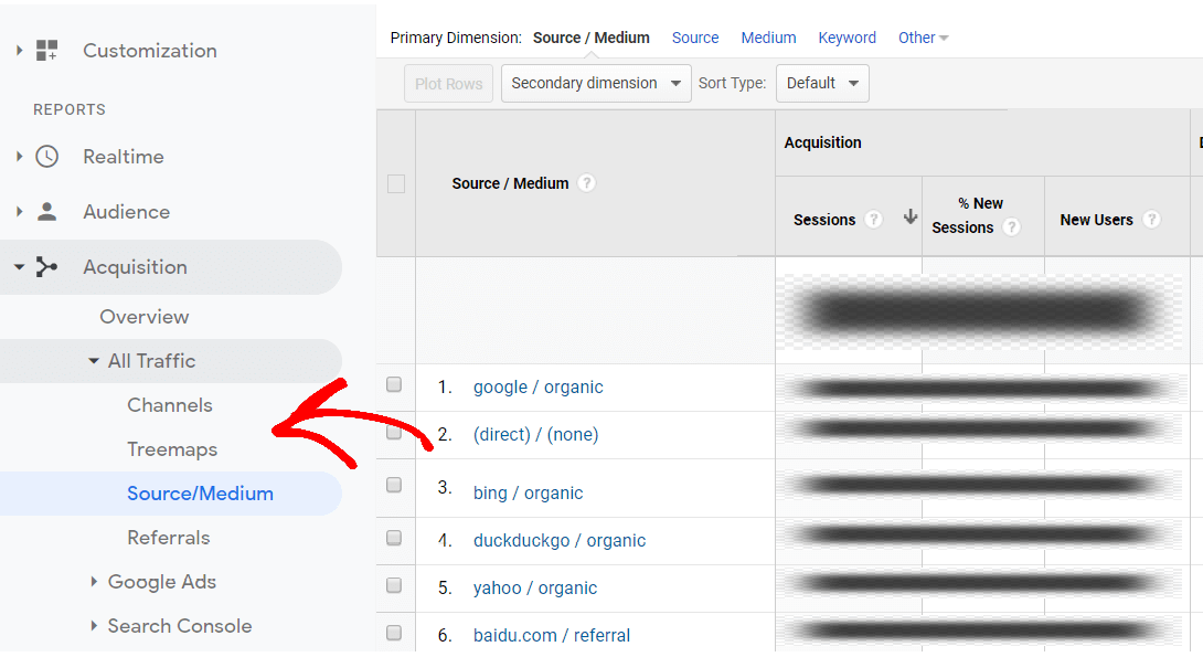 How Does Google Analytics Work? Complete Beginners Guide [Updated]