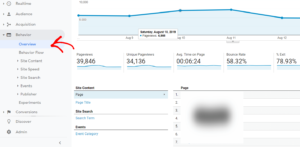 How Does Google Analytics Work? Complete Beginners Guide [Updated]