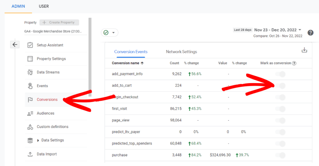 Beginner's Guide to Google Analytics 4: How Does it Work?