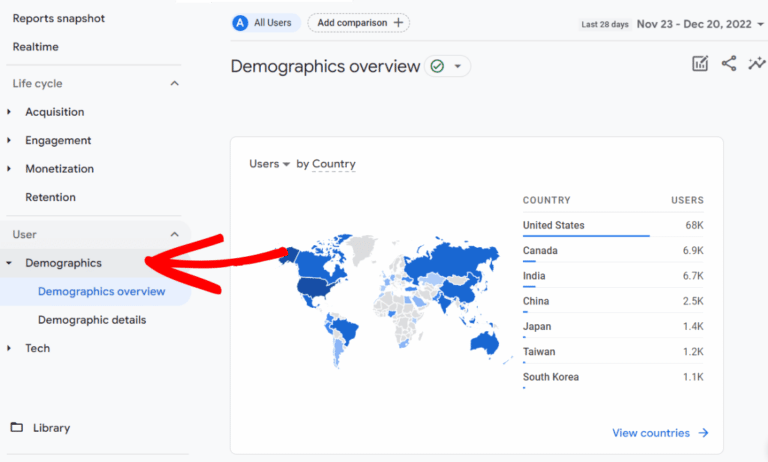 Beginner's Guide to Google Analytics: How Does it Work?