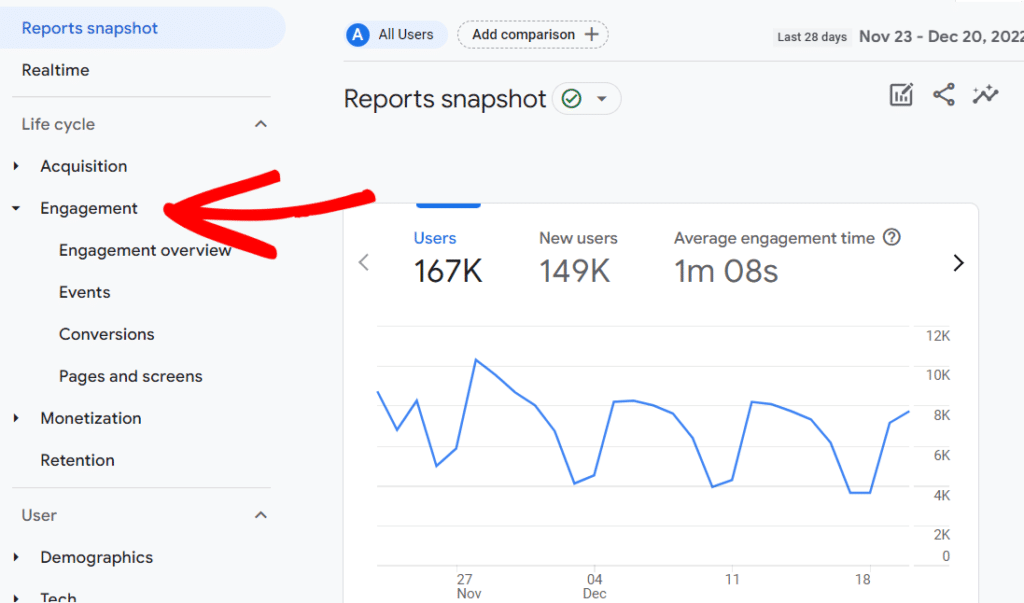 Beginner's Guide to Google Analytics: How Does it Work?