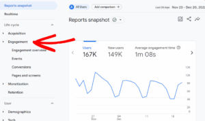 Beginner's Guide to Google Analytics: How Does it Work?