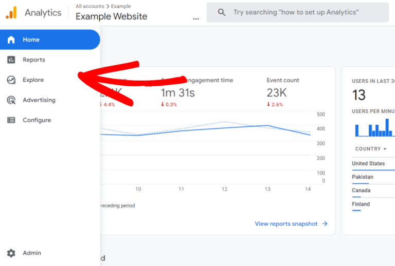 Beginner's Guide to Google Analytics: How Does it Work?