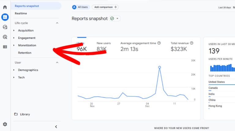 Beginner's Guide to Google Analytics: How Does it Work?