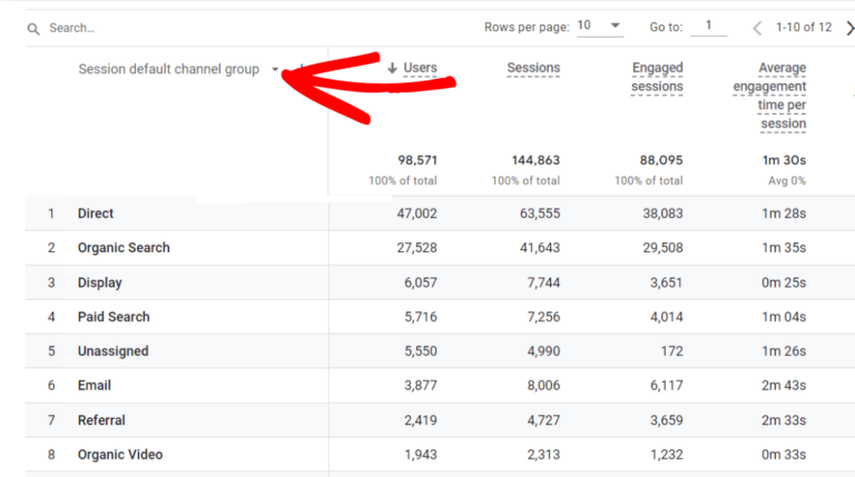 Beginner's Guide to Google Analytics: How Does it Work?