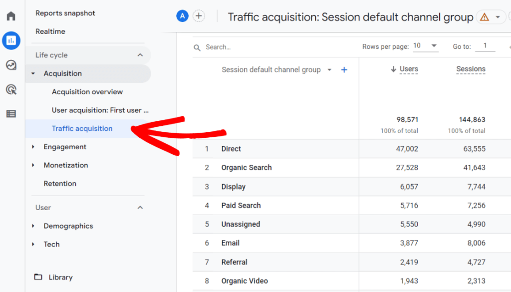 How to Track Website Traffic Using Google Analytics (2025)