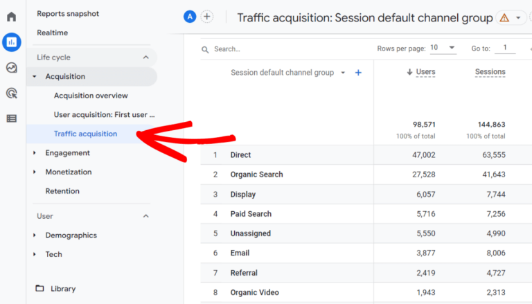 How to Track Website Traffic Using Google Analytics (2025)