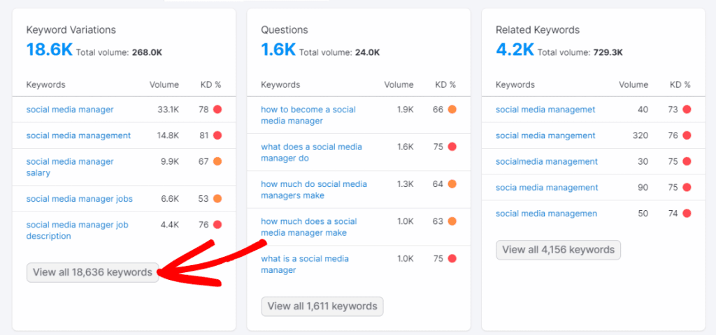 7 Best Free Keyword Generator Tools to Master SEO