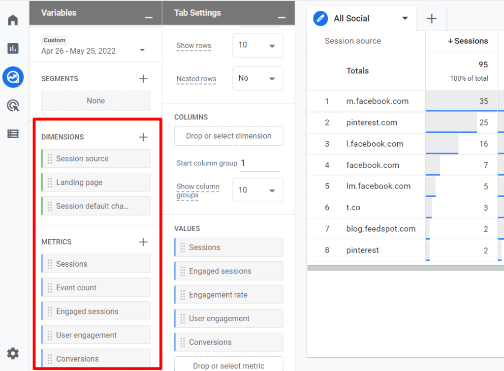 How to Set up Google Analytics Social Media Tracking