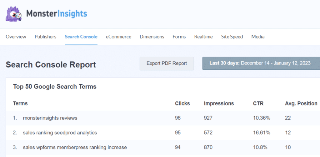 How to Track Organic Keywords in Google Analytics