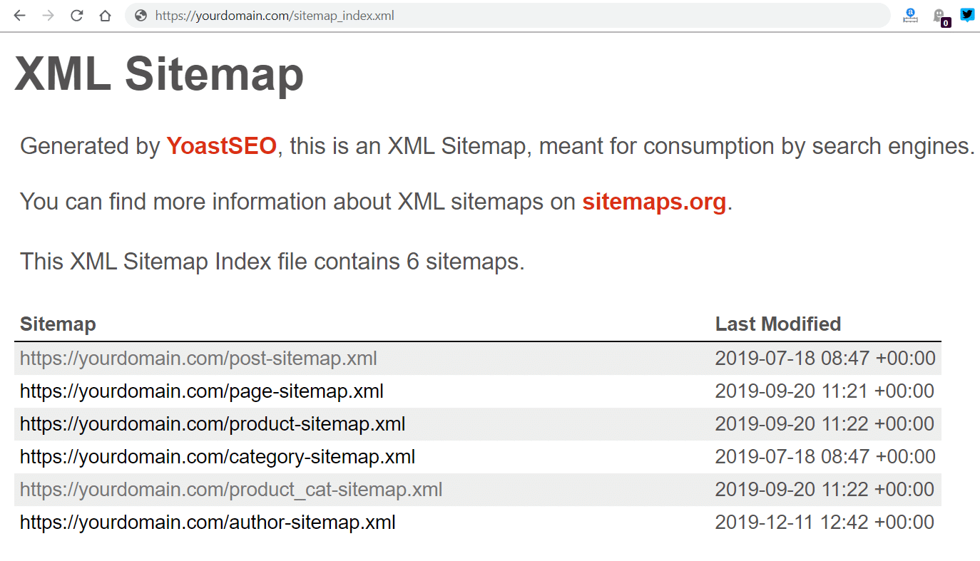 How To Create A Sitemap In WordPress (The Easy Way)