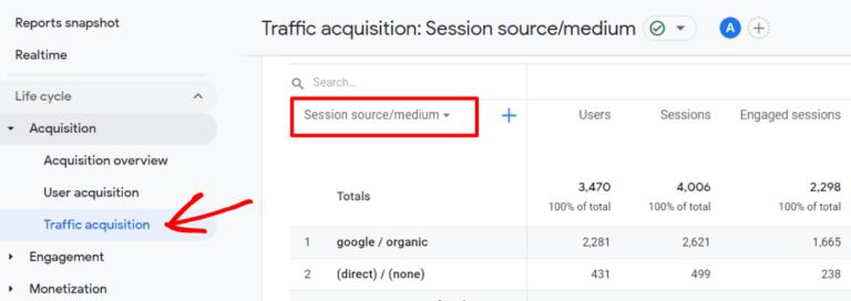 How to Track Your SMS Campaigns in Google Analytics