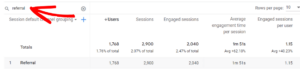 How to See Google Analytics Referral Traffic Sources