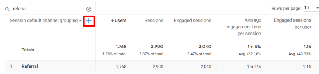 How to See Google Analytics Referral Traffic Sources