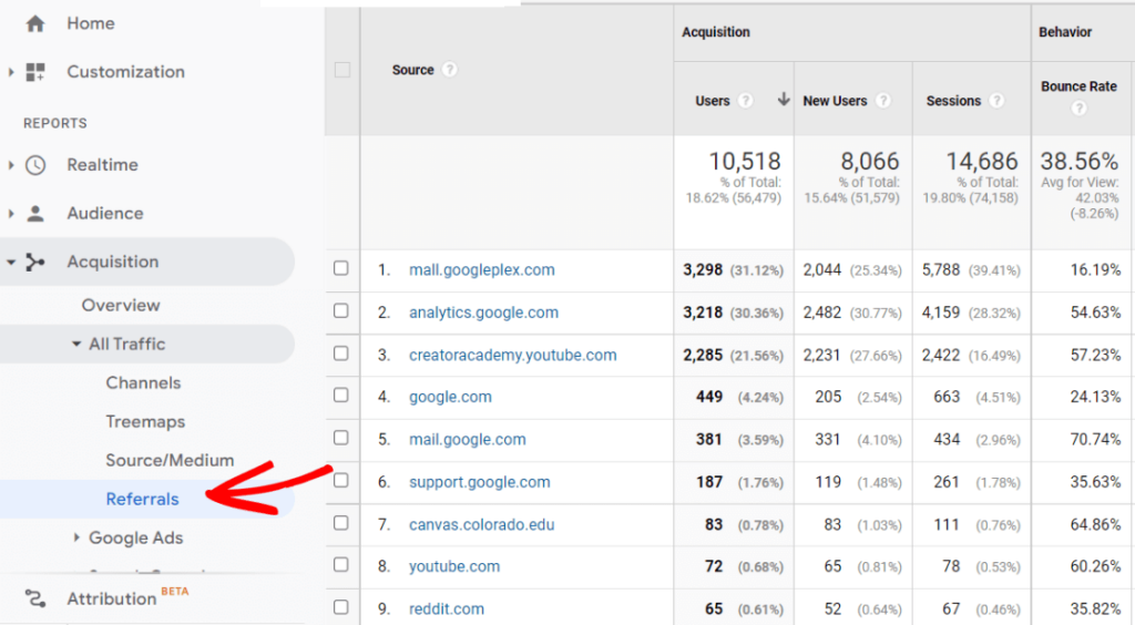 How to Find Google Analytics Referral Traffic Sources (GA4)