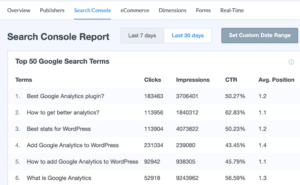 How to Track Website Traffic Using Google Analytics (2024)