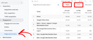 How to Track Website Traffic Using Google Analytics (2025)