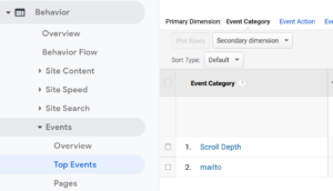 How to Track Mailto Links in Google Analytics (the Easy Way)