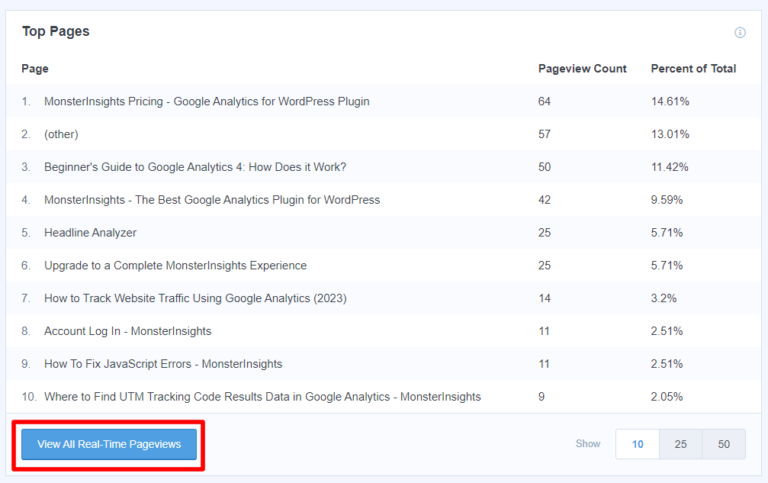 How to Setup a Real Time Google Analytics Stats Dashboard in WordPress