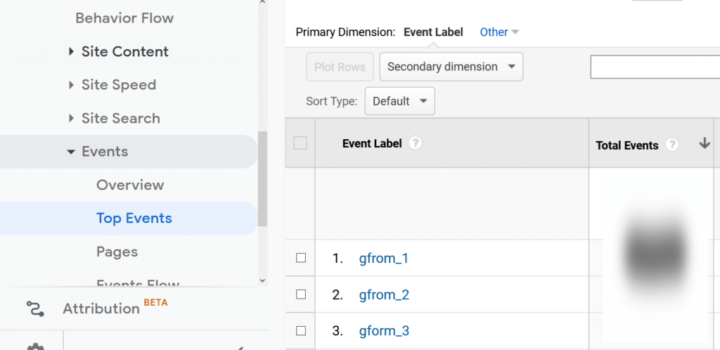 How to Track Gravity Forms Conversions with Google Analytics