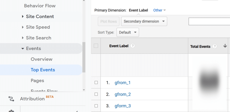How to Track Gravity Forms Conversions with Google Analytics