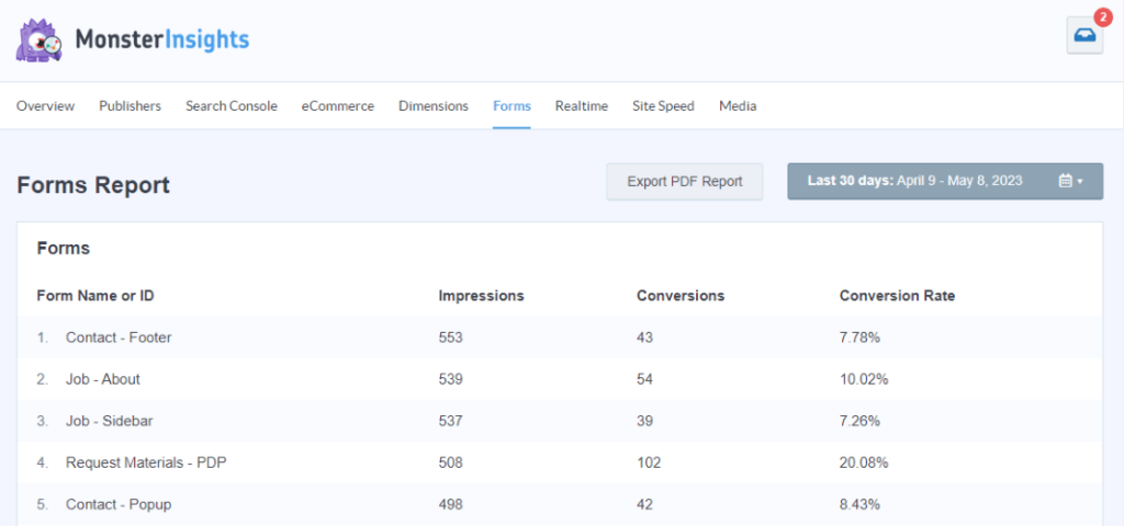 How to Set Up WPForms Google Analytics Tracking (Easy Way)