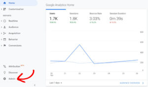 Google Analytics Permissions Guide + How to Add a User