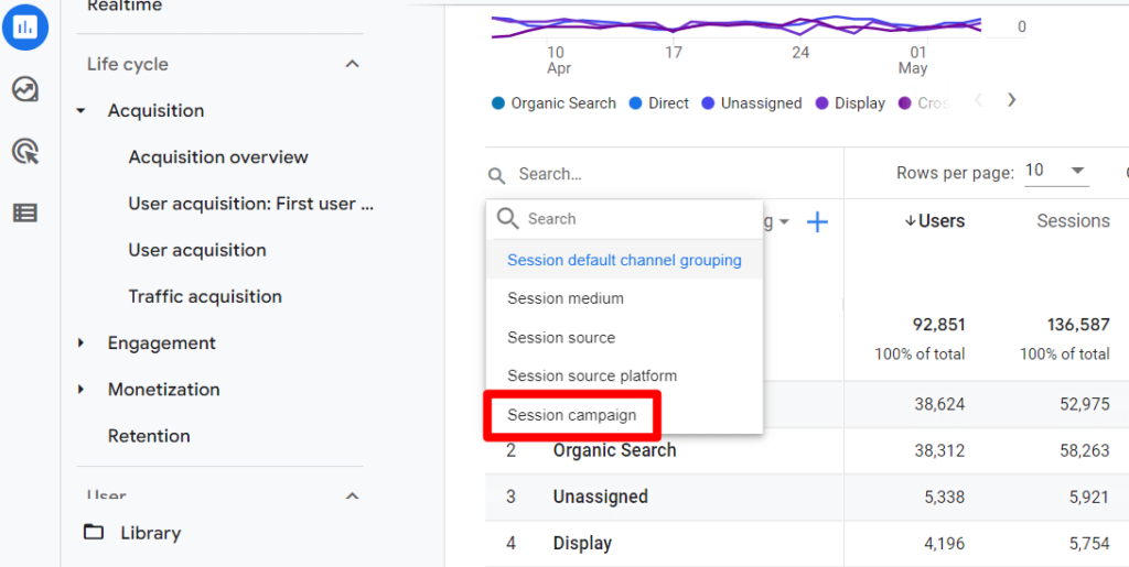 How to Track Facebook Ads in Google Analytics (the Easy Way)